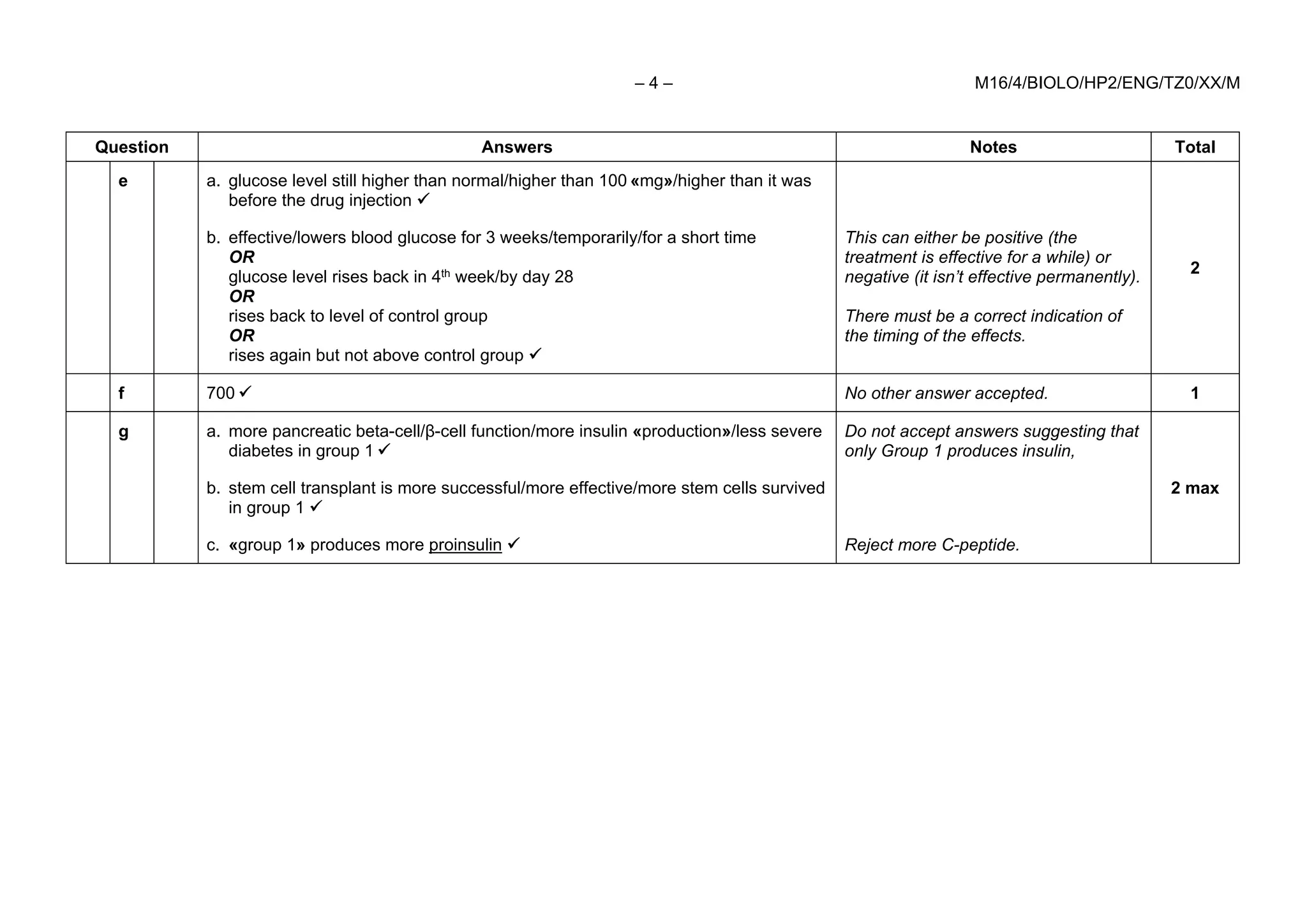 Biology_paper_2__HL_markscheme.pdf
