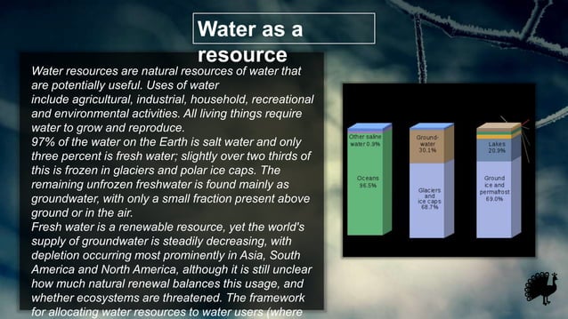 Management Of Natural Water Resources | PPT