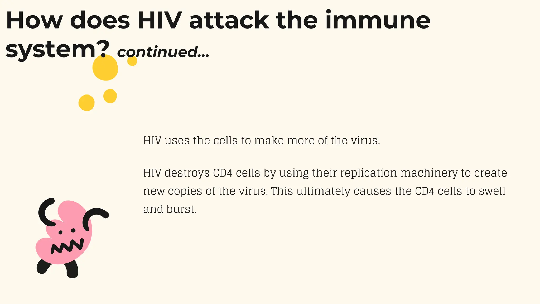 HIV(Human Immunodifficiency Viruses) A-LEVEL Biology PowerPoint | PPTX