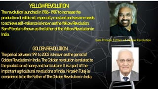 Biology PPT.pptx