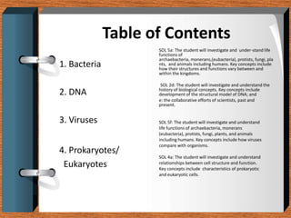 Biology ppt 6 3 | PPTX