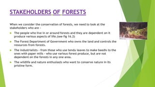 Biology Ppt by Mohammed Saad class 10.pptx