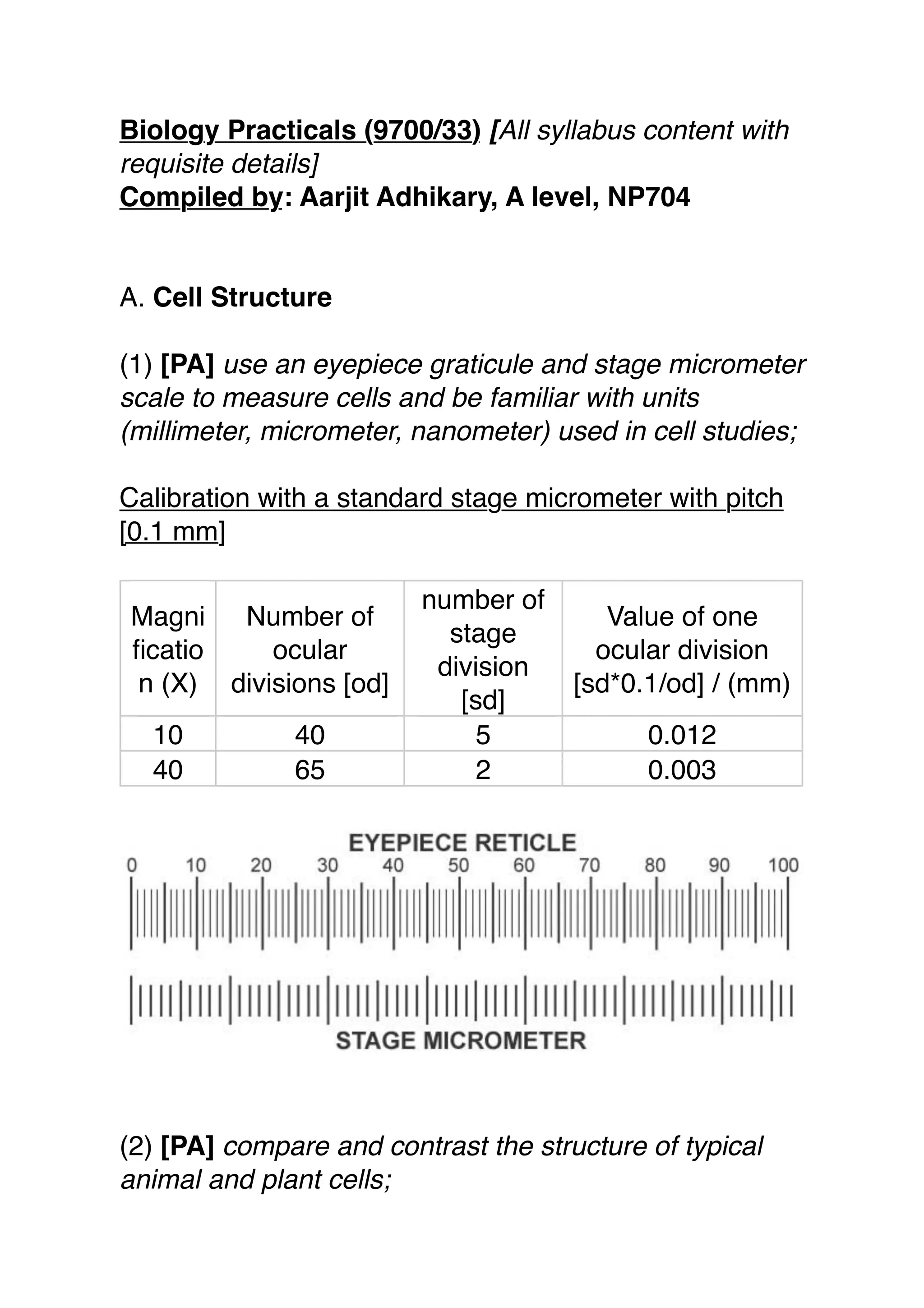 Biology prac aarjit | PDF