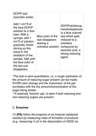 Biology prac aarjit | PDF