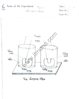 Biology practical [www.itmona.com] | PDF