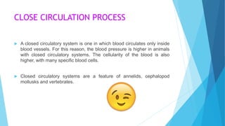 Biology presentation circulatory system new | PPTX | Heart and ...