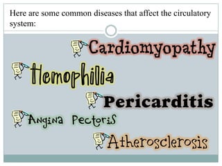 Diseases of the Circulatory System | PPTX