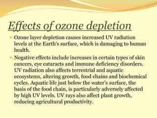Ozone layer - Guardian of our planet /importance of it/depletion and ...