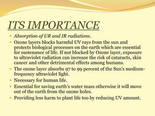 Ozone layer - Guardian of our planet /importance of it/depletion and ...