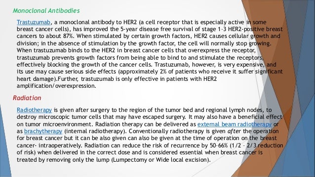 Biology Investigatory Project-Class XII-Breast Cancer