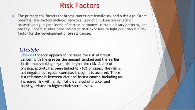 Biology Investigatory Project-Class XII-Breast Cancer