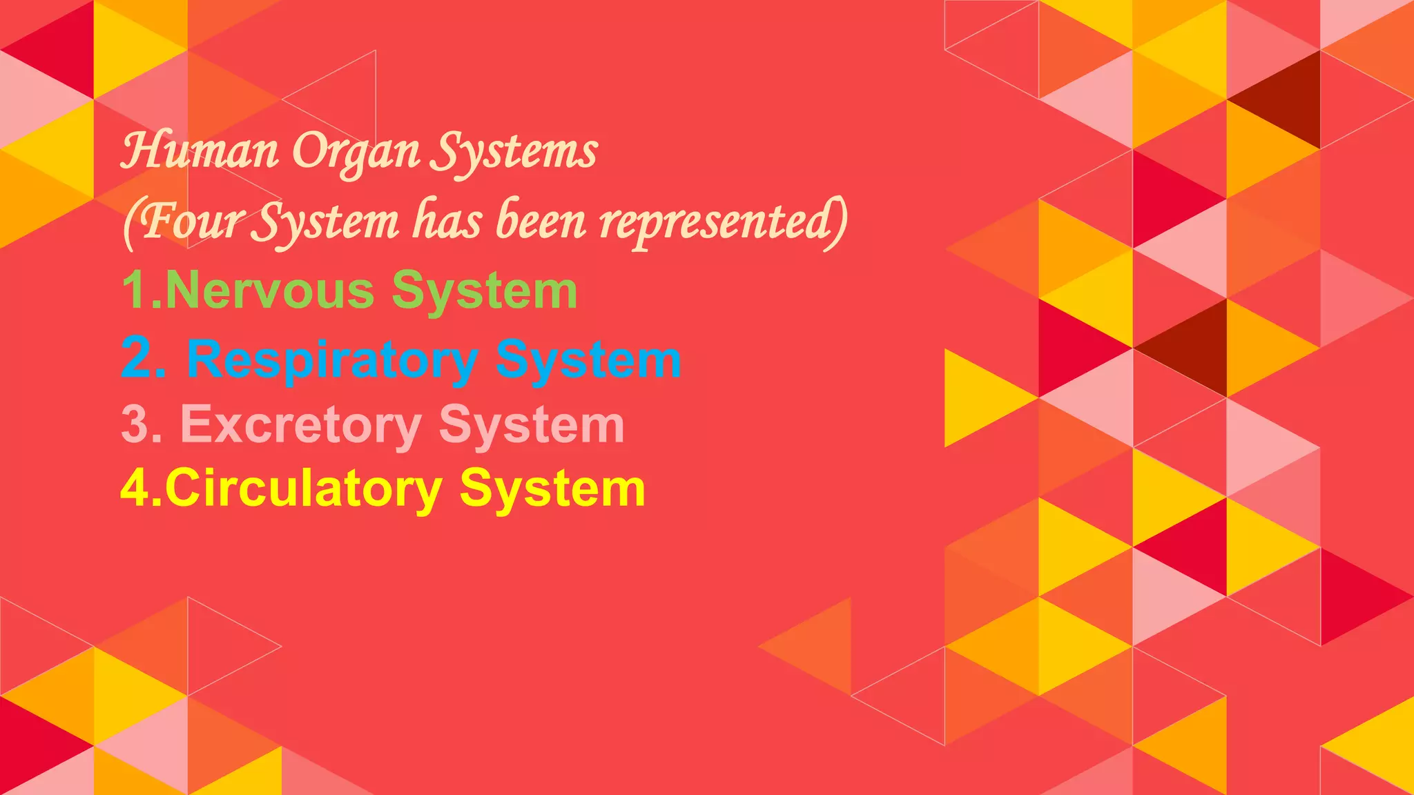 Biology project (Organ system) | PPTX