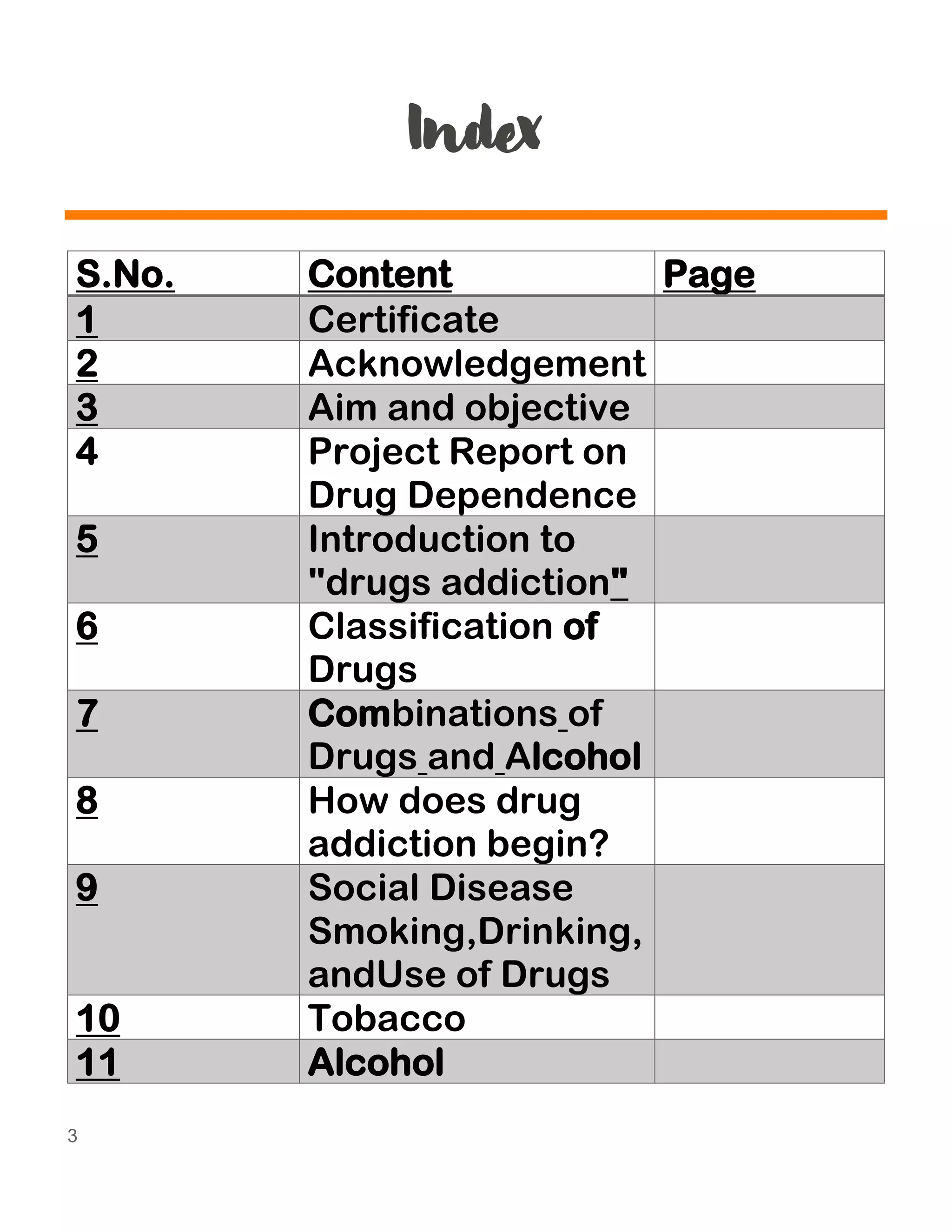 "Drug Addiction" BIOLOGY PROJECT..pdf