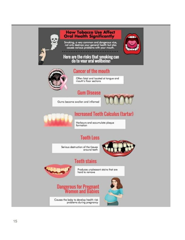 "Drug Addiction" BIOLOGY PROJECT..pdf | Illegal Drugs, Tobacco ...
