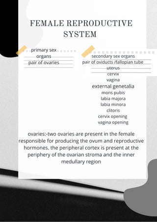 BIOLOGY PROJECT FILE.pdf