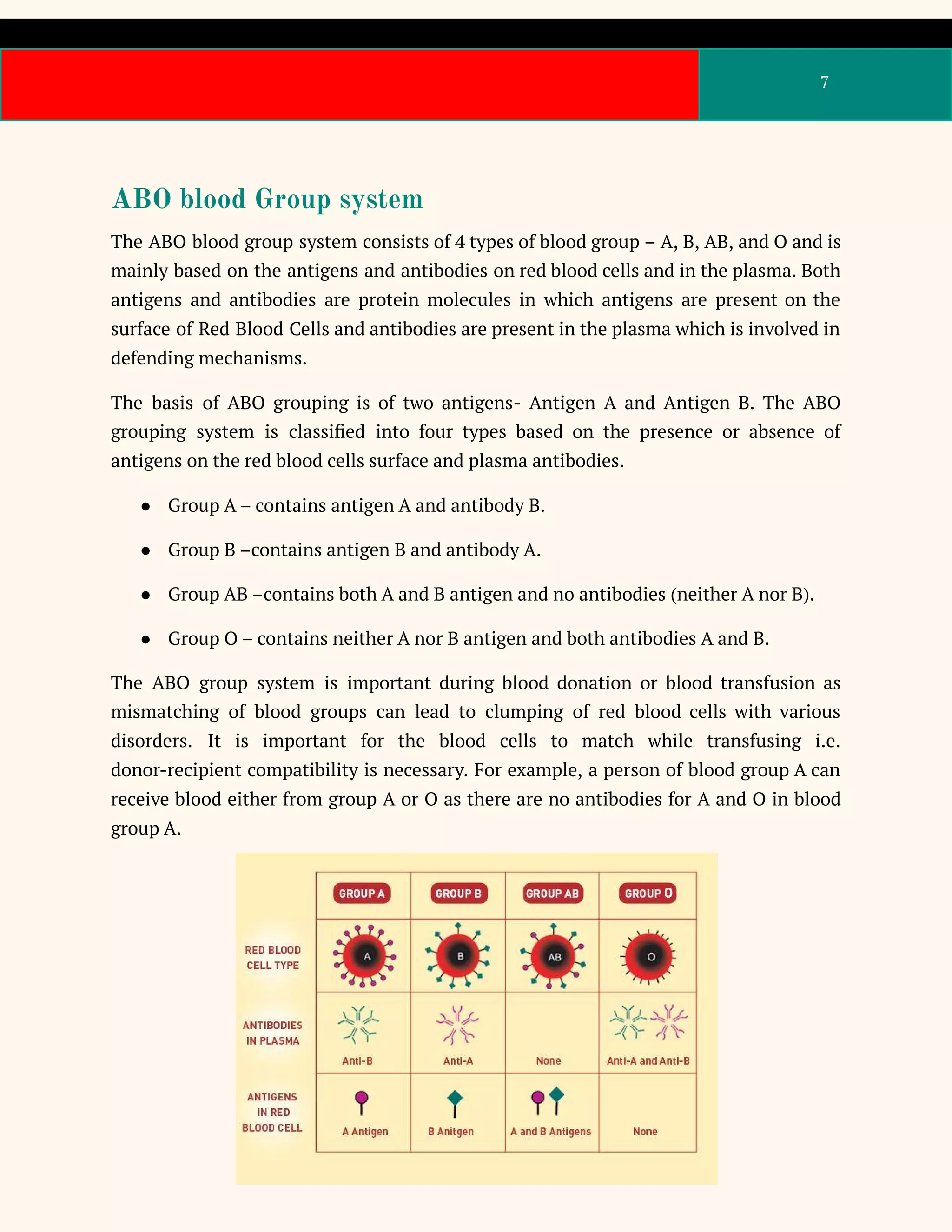 Study of blood groups | PDF