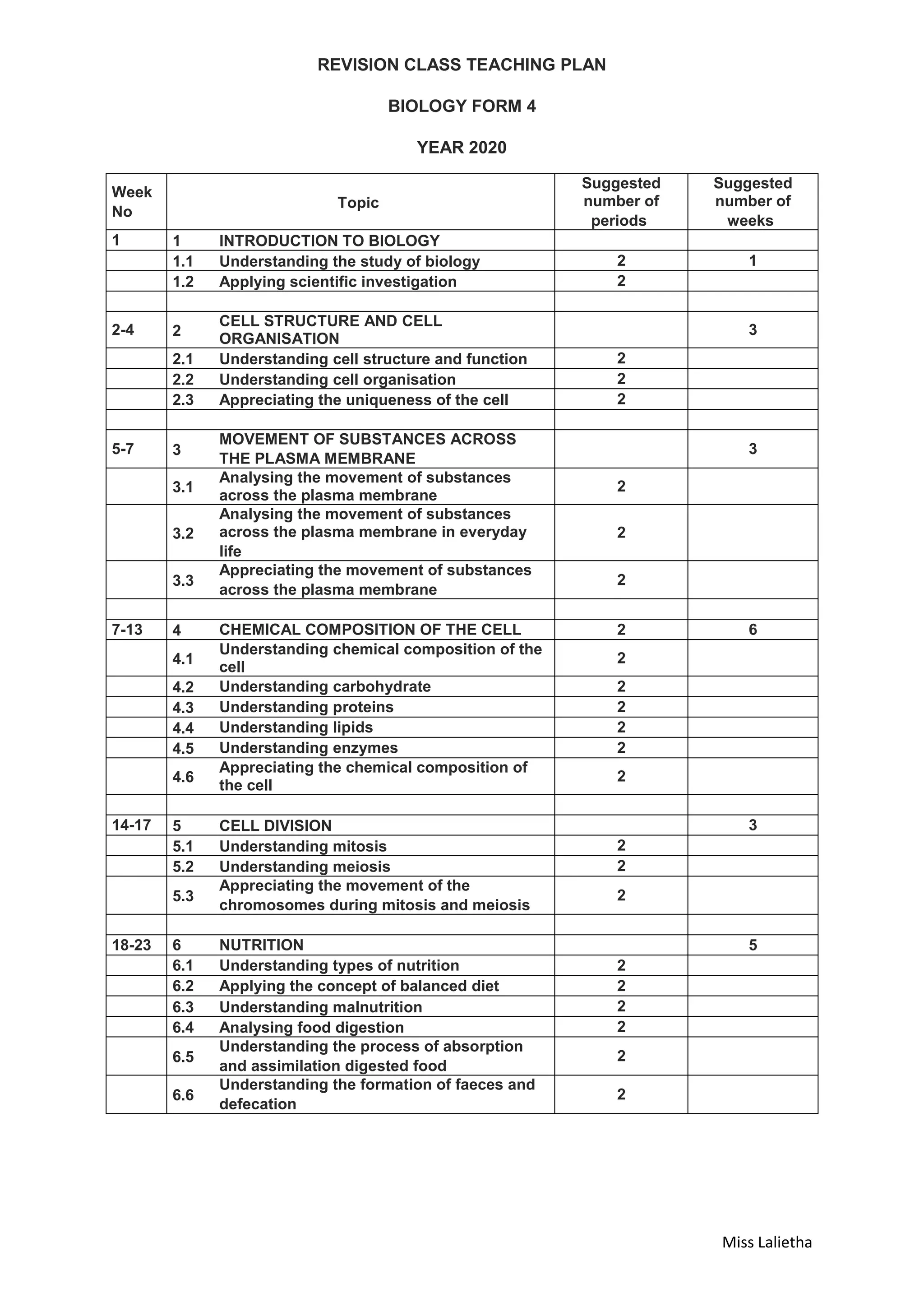 BIOLOGY revision class plan form 4.docx