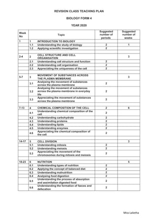 BIOLOGY revision class plan form 4.docx