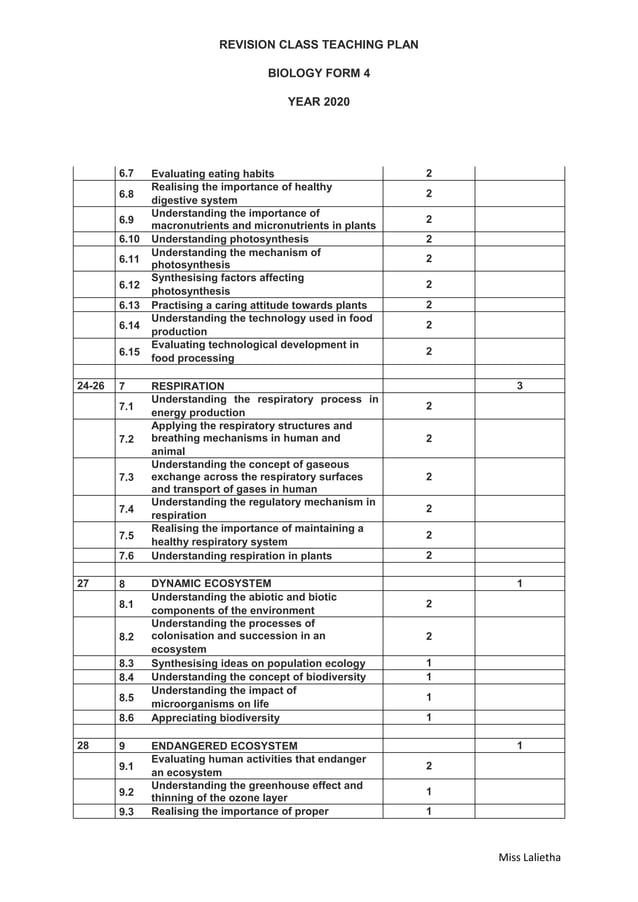 BIOLOGY revision class plan form 4.docx