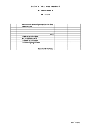 BIOLOGY revision class plan form 4.docx