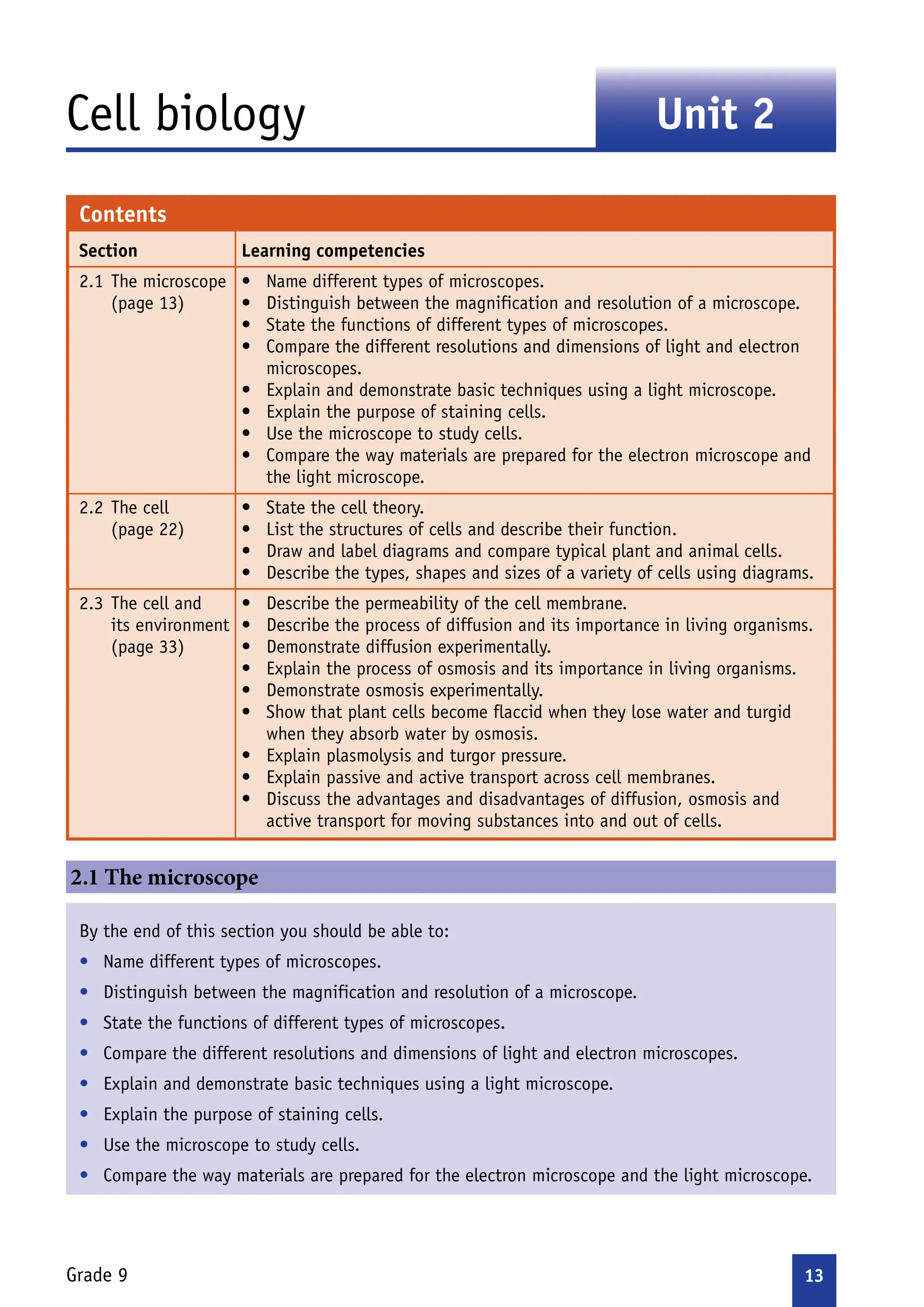 Biology student book grade for Ethiopian 9.pdf