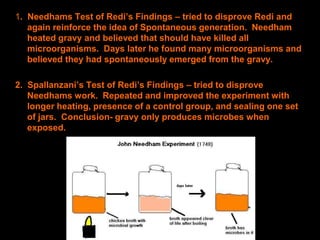 Biology scientific method[10] | PDF | Chemistry | Science