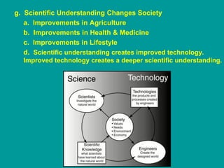Biology scientific method[10] | PDF