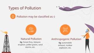 Not for drink Not for breath Pollution: Harmful | PPTX