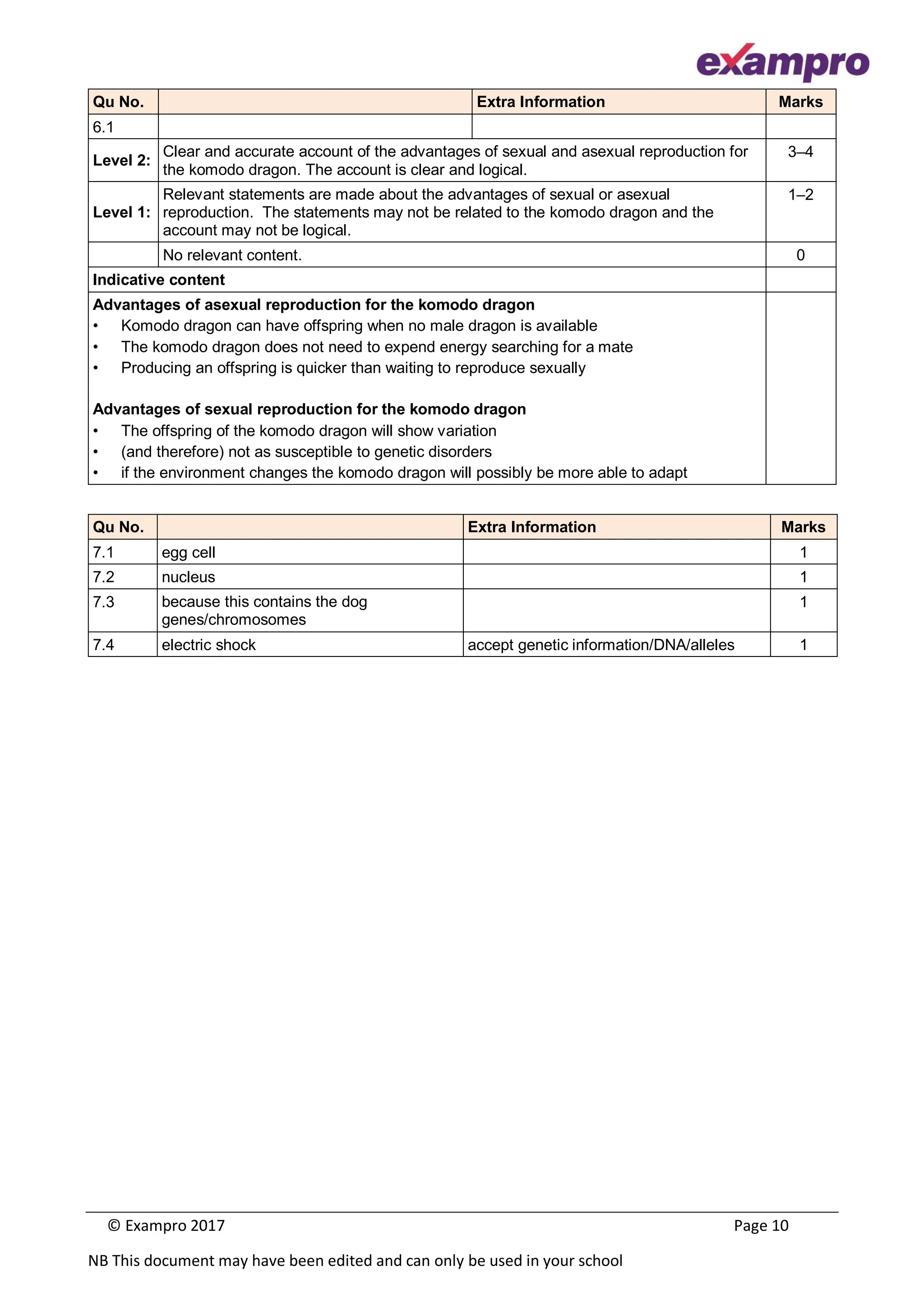 Biology_Separate_Inheritance F-R.pdf | Infertility | Reproductive Health