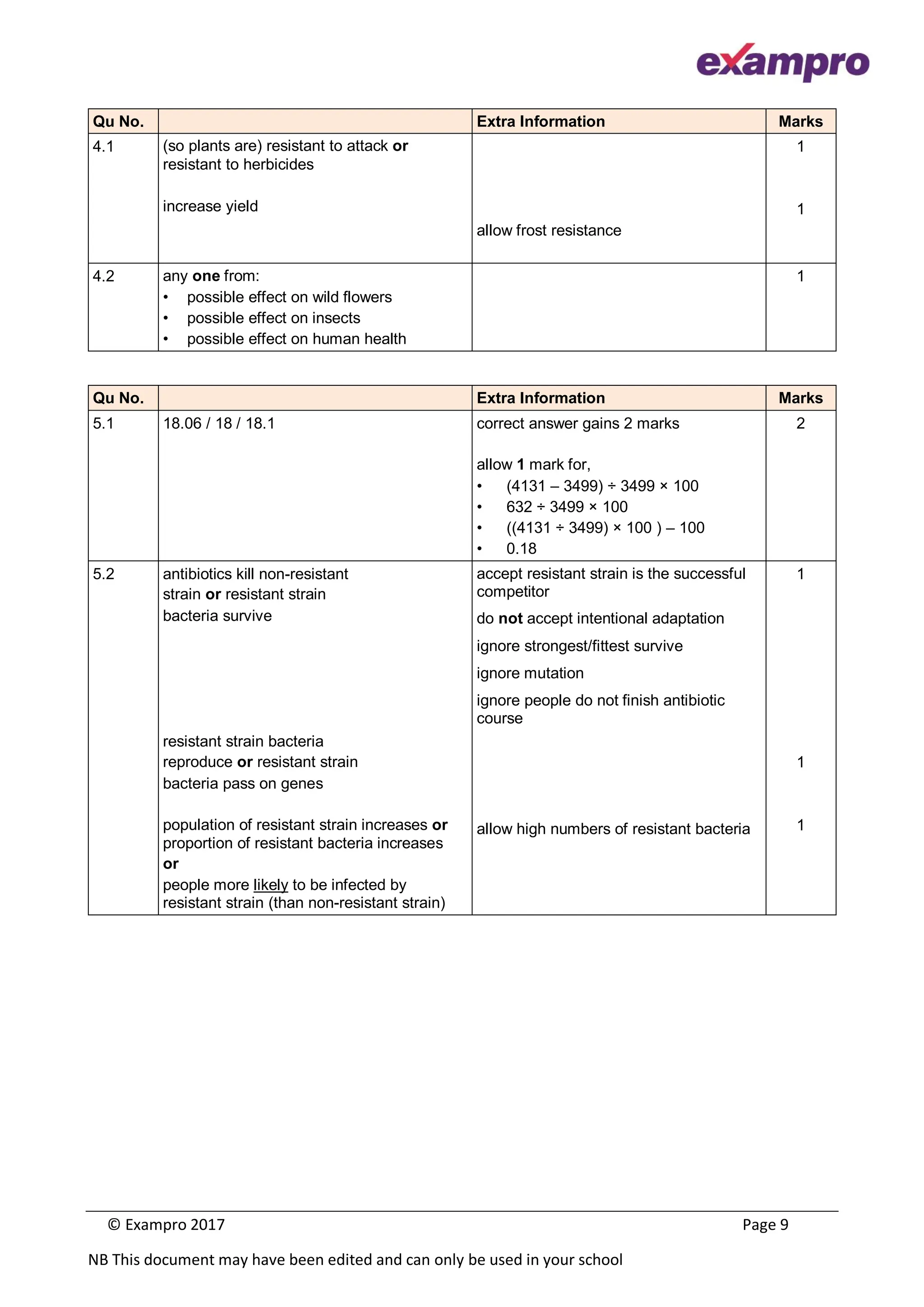 Biology_Separate_Inheritance F-R.pdf | Infertility | Reproductive Health