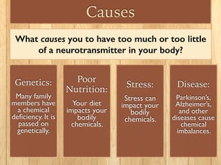 Psych: Neurotransmitters | PDF