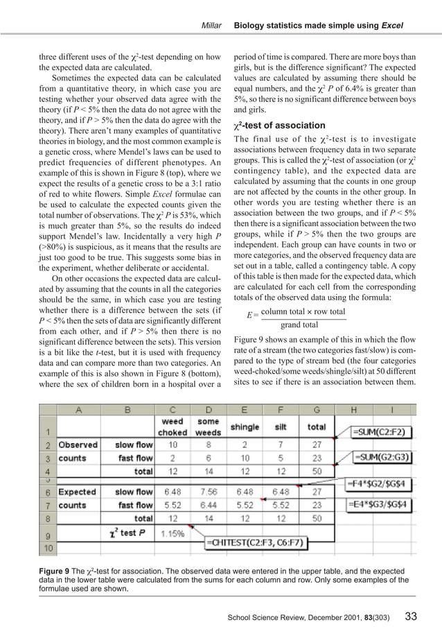 Biology statistics made_simple_using_excel | PDF