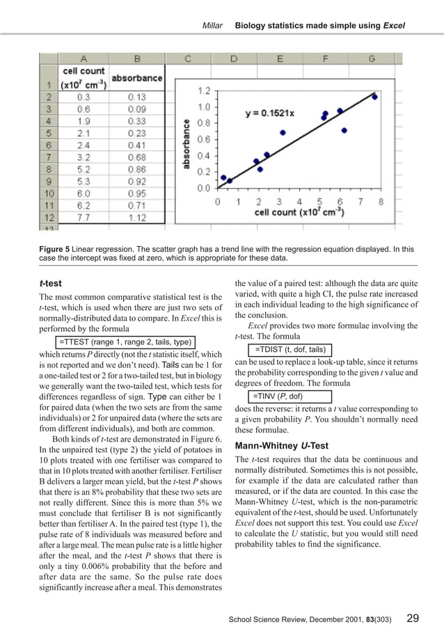 Biology statistics made_simple_using_excel | PDF