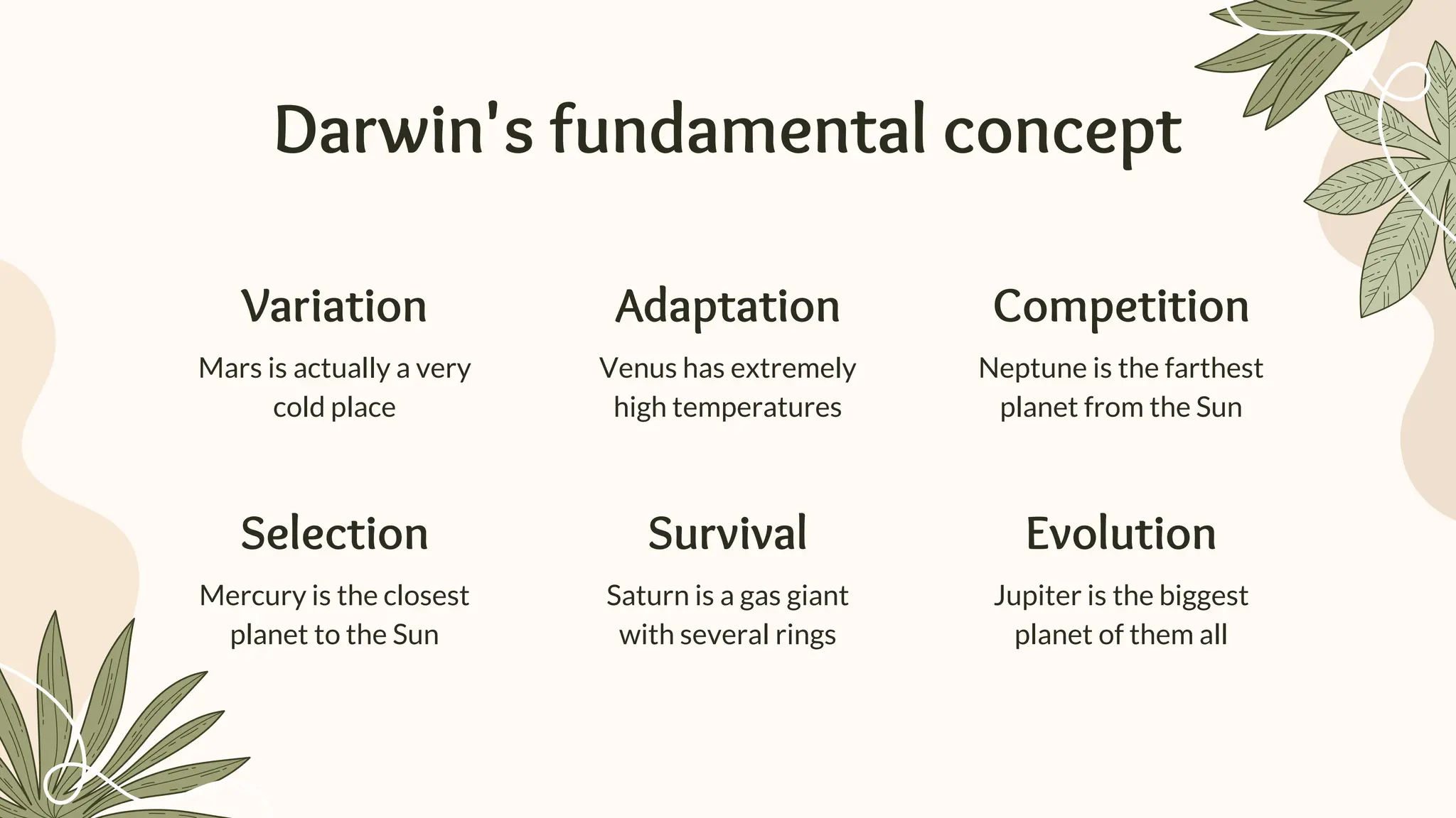 Biology Subject for High School_ Darwin's Theory of Natural Selection ...