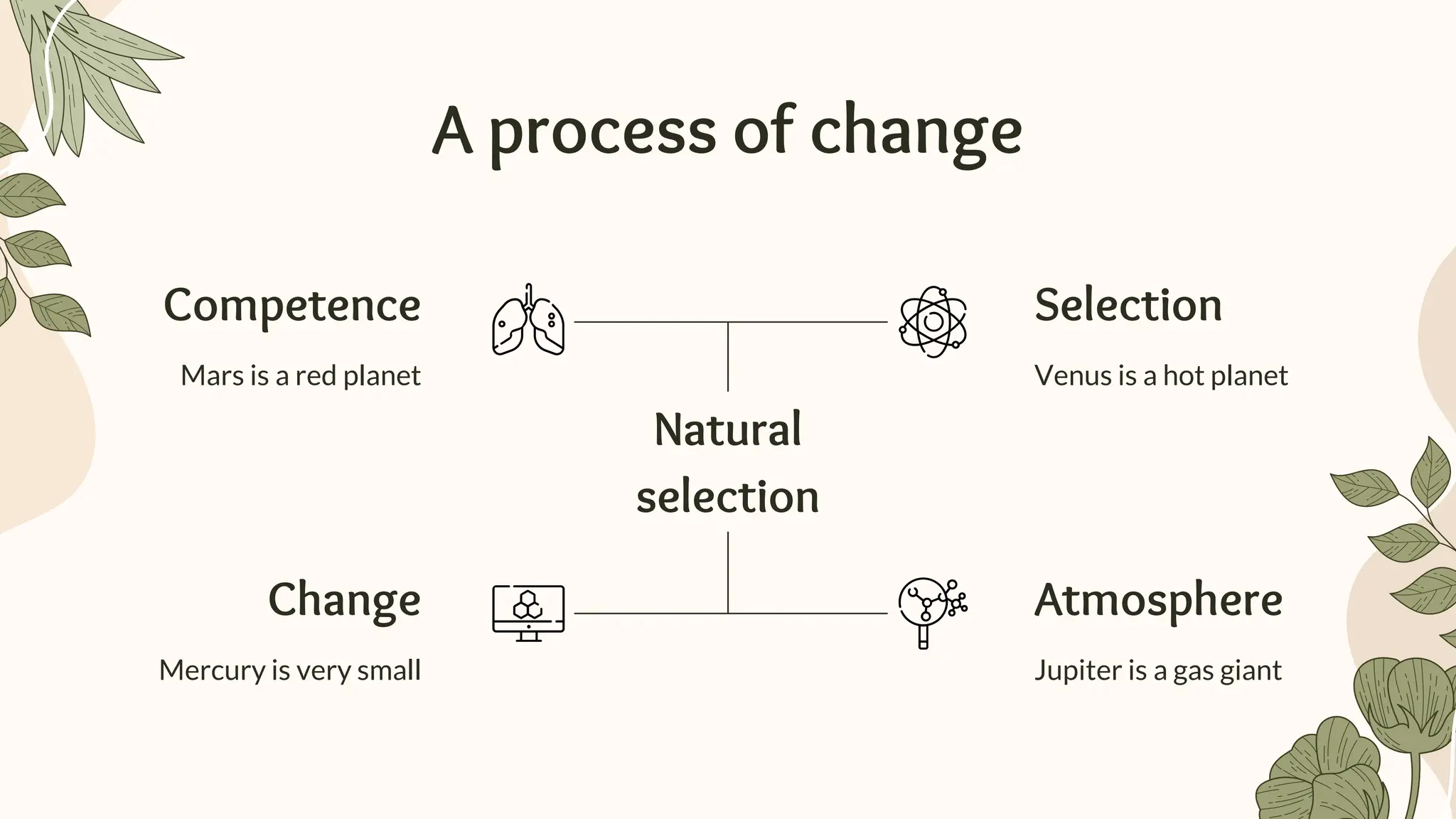 Biology Subject for High School_ Darwin's Theory of Natural Selection ...