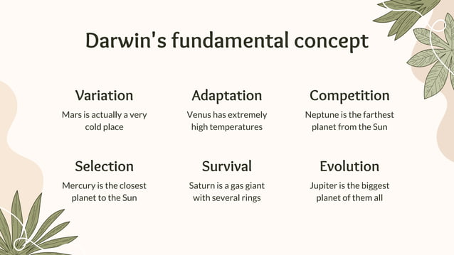Biology Subject for High School_ Darwin's Theory of Natural Selection ...