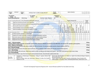 biology syllabus.pdf