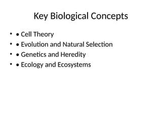 Here given biology template for ppt for all | PPTX