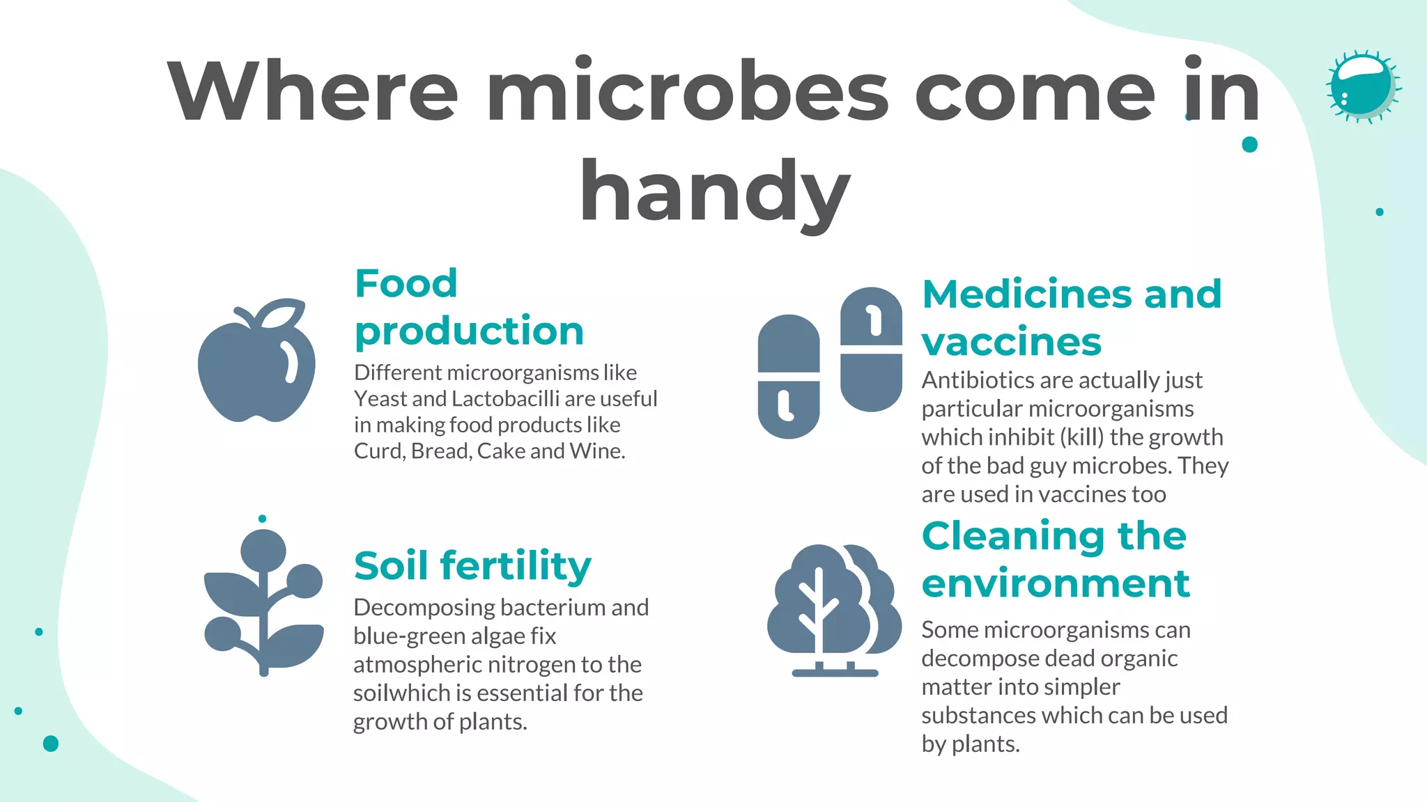 Microorganisms - Friend or foe | PPTX