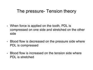 Biology tooth movement.pptx