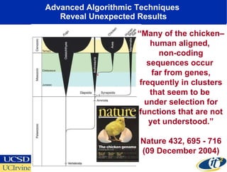 Microbial Metagenomics Drives a New Cyberinfrastructure | PPT