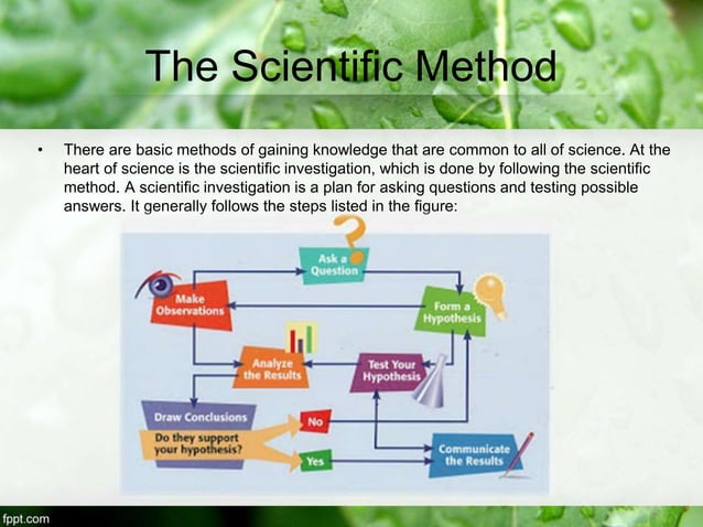 Biology Unit 1 Chapter 1 Lecture | PPSX | Biological Sciences | Science
