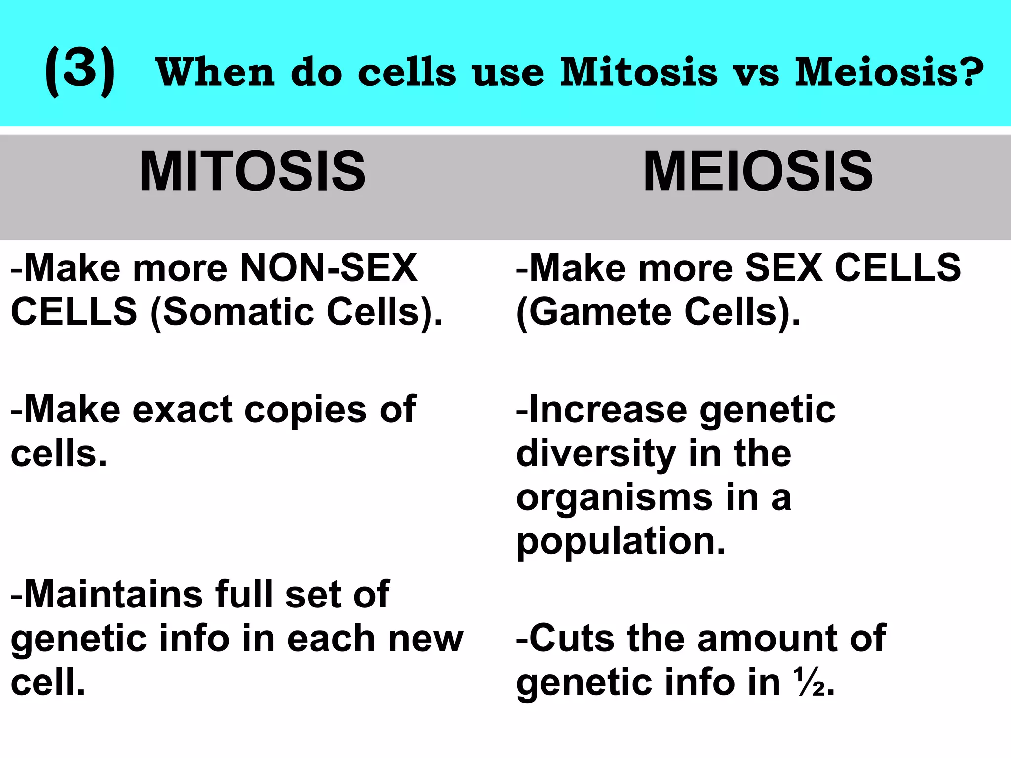 Biology unit 4 cell division cell division basics and the cell cycle ...