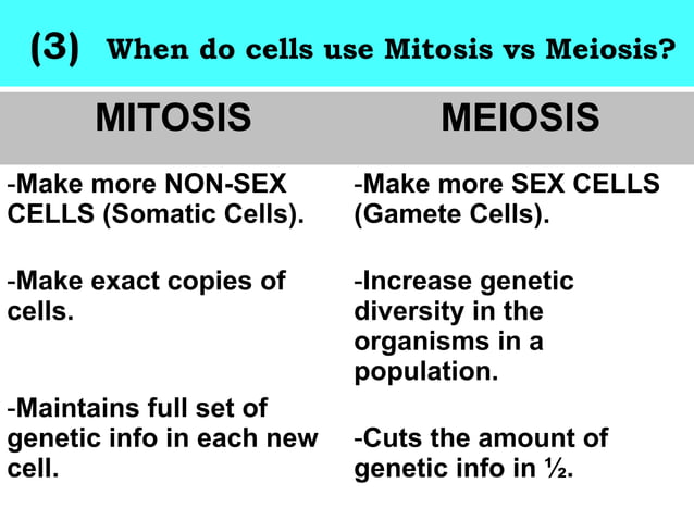 Biology unit 4 cell division cell division basics and the cell cycle ...
