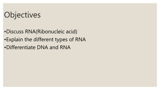 BIOL REPORT(RNA).pptx