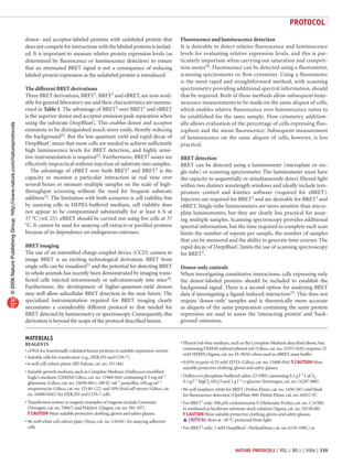 Bioluminescence Resonance Energy Transfer (BRET) ARTUCLO 1.pdf