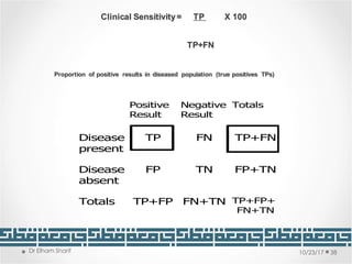 Unit 1: Biochemical tests in clinical medicine & Clinical Utility | PDF