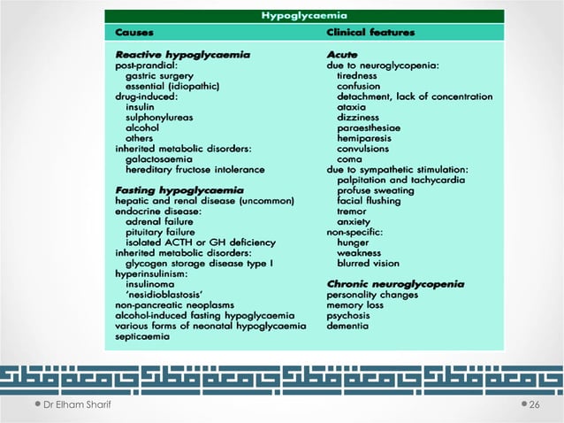 Unit 7 : Carbohydrates metabolism & disorders | PDF | Endocrine and ...