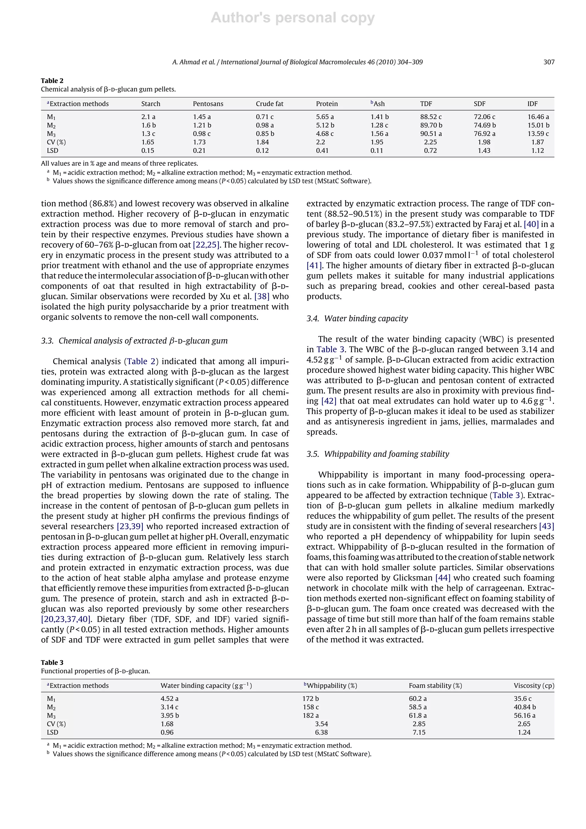 Extraction and charcaterization of beta glucan from oat for industrial ...