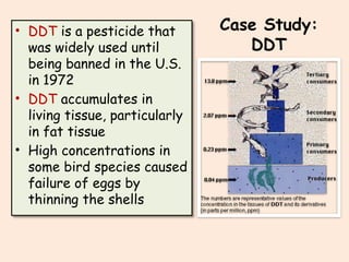 Biomagnification topic and it's information .ppsx
